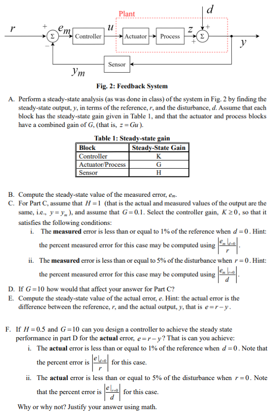 A. ﻿Perform a steady-state analysis (as was done in | Chegg.com