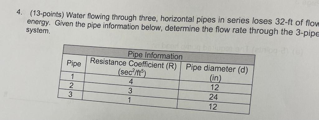 Solved 4. (13-points) Water flowing through three, | Chegg.com