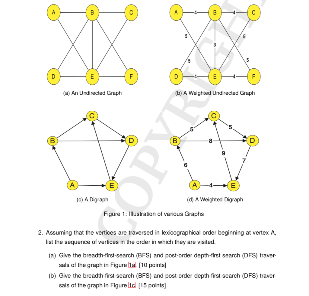 Solved (a) An Undirected Graph (b) A Weighted Undirected | Chegg.com