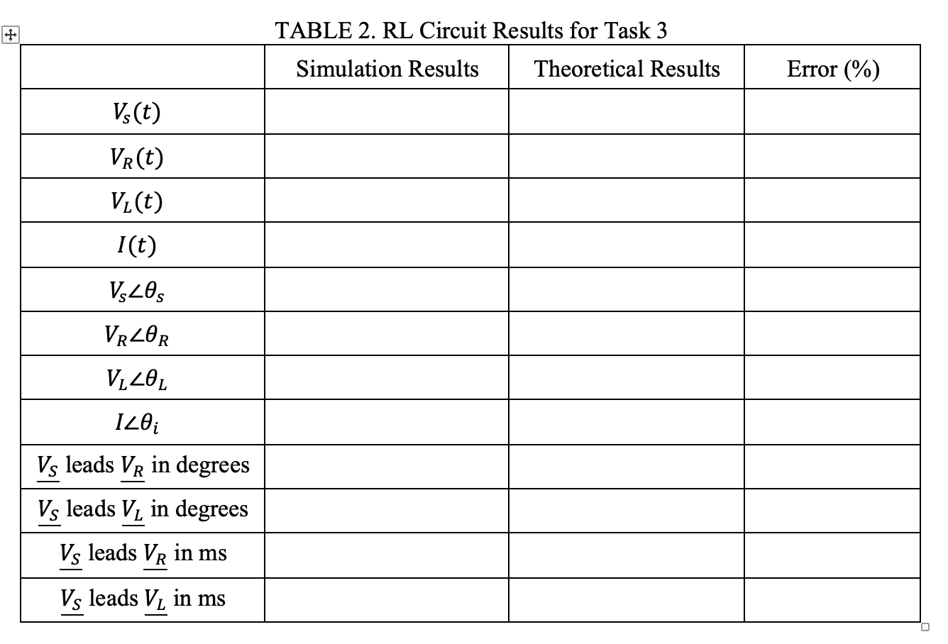 Solved I need the theoretical results for the RL circuit | Chegg.com