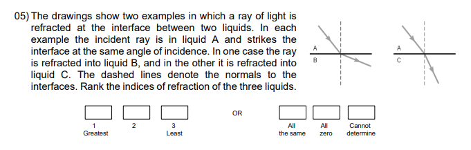 Solved 05) The drawings show two examples in which a ray of | Chegg.com