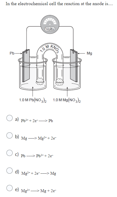 Solved In the electrochemical cell the reaction at the anode | Chegg.com