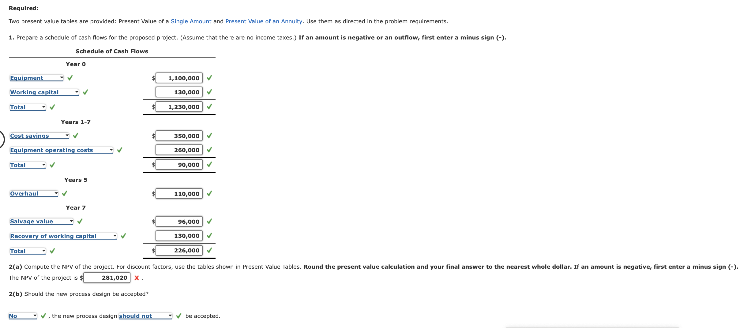 Solved Solve:Basic Net Present Value AnalysisJonathan | Chegg.com