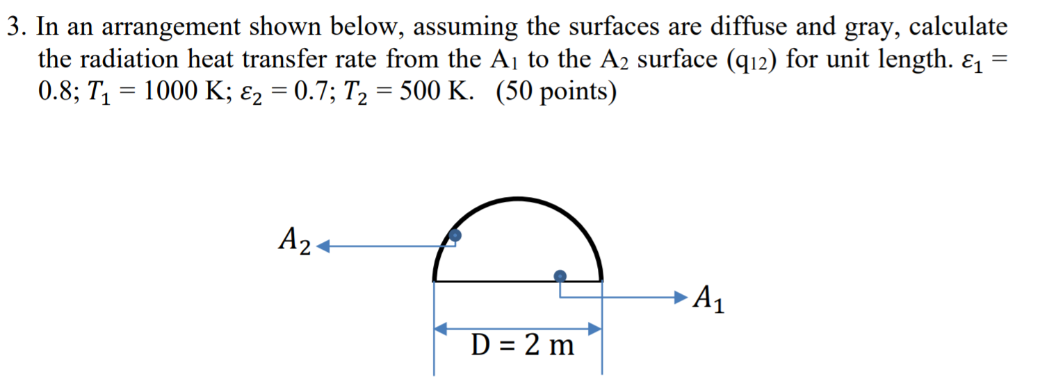 Solved In an arrangement shown below, assuming the surfaces | Chegg.com