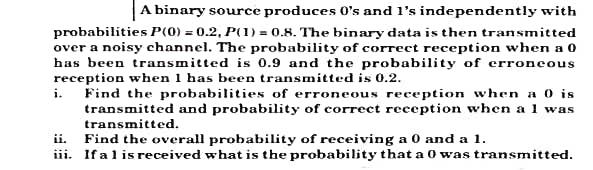 A binary source produces O's and l's independently | Chegg.com