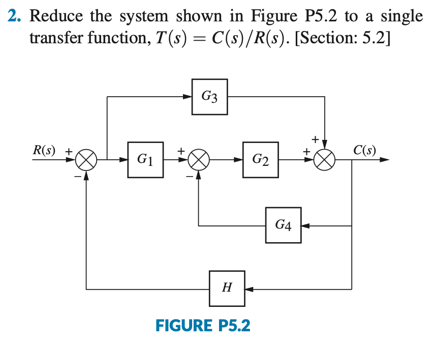 Solved 2. Reduce the system shown in Figure P5.2 to a single | Chegg.com