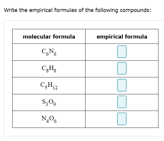 Solved Write the empirical formulas of the following | Chegg.com