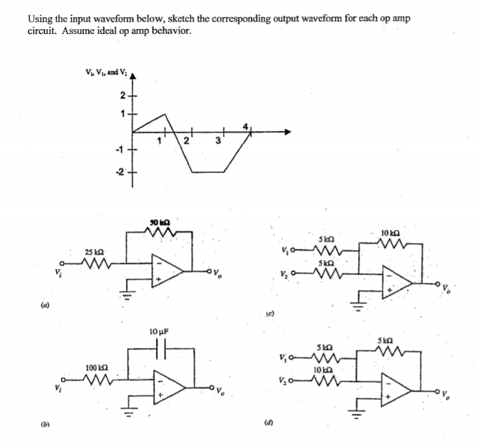 Solved Using the input waveform below, sketch the | Chegg.com