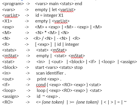 Solved I am working on generating a target file.BNF:my test | Chegg.com