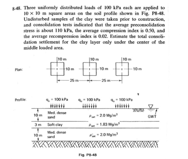 Solved 8-48. Three uniformly distributed loads of 100 kPa | Chegg.com