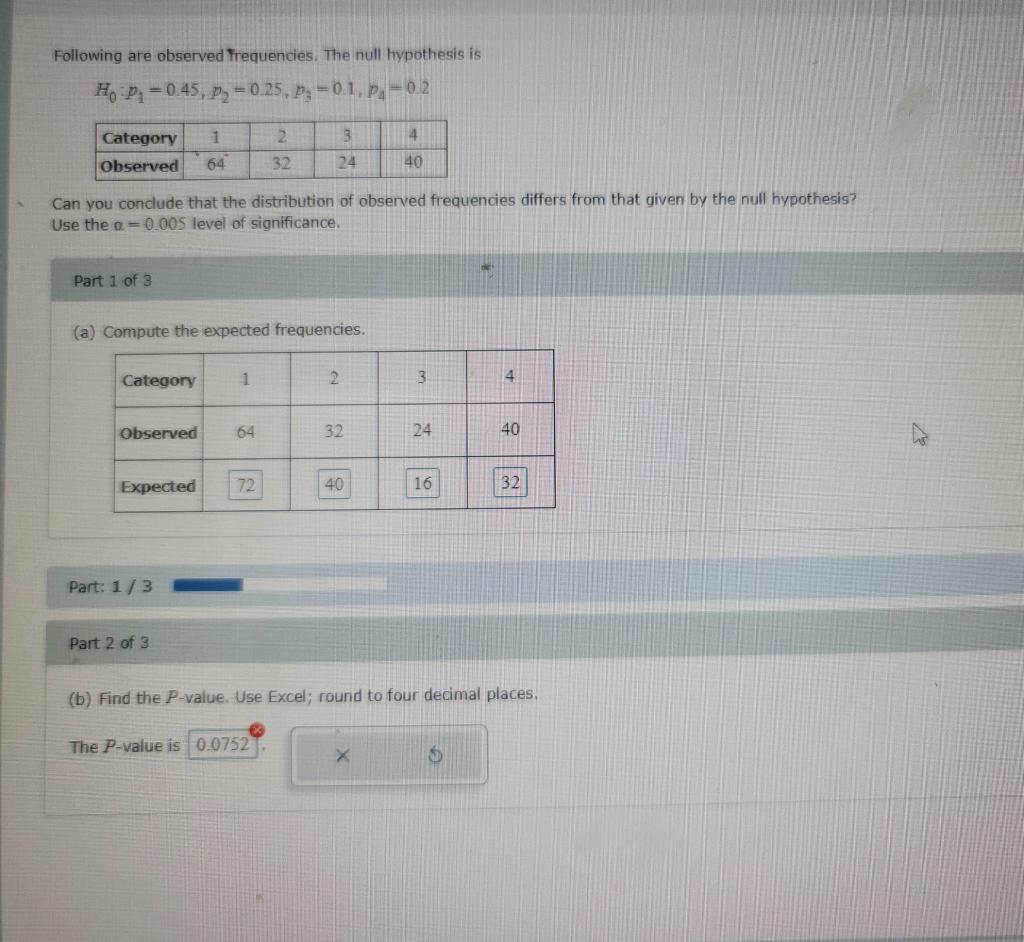 Solved Following are observed frequencies. The null | Chegg.com