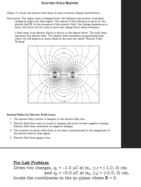 Solved ELECTRIC FIELD MAPPINGObject: To study the electric | Chegg.com