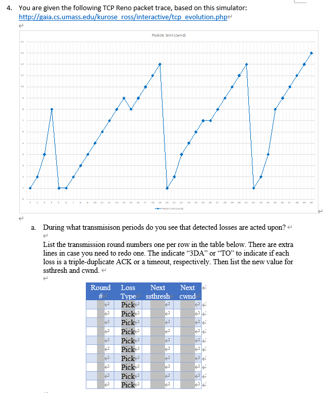 - 4. You are given the following TCP Reno packet | Chegg.com