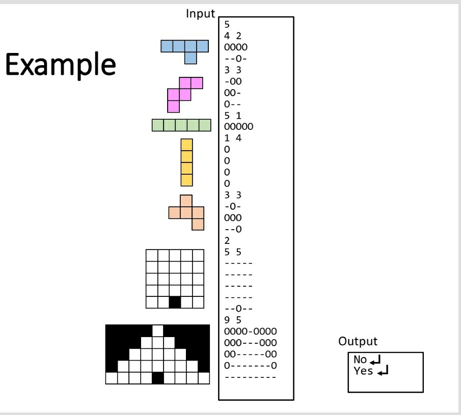 Hi,I have two problem with the following Tetris block | Chegg.com