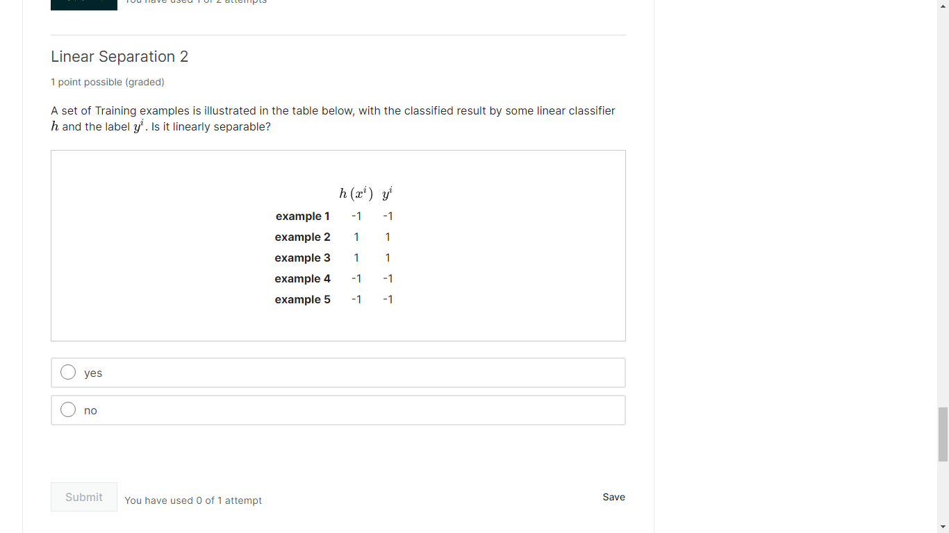 Solved Linear Separation 1 0/1 point (graded) Of the | Chegg.com