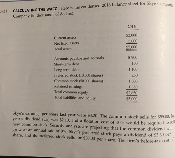 Solved Com omputer -21 CALCULATING THE WACc Here is the | Chegg.com