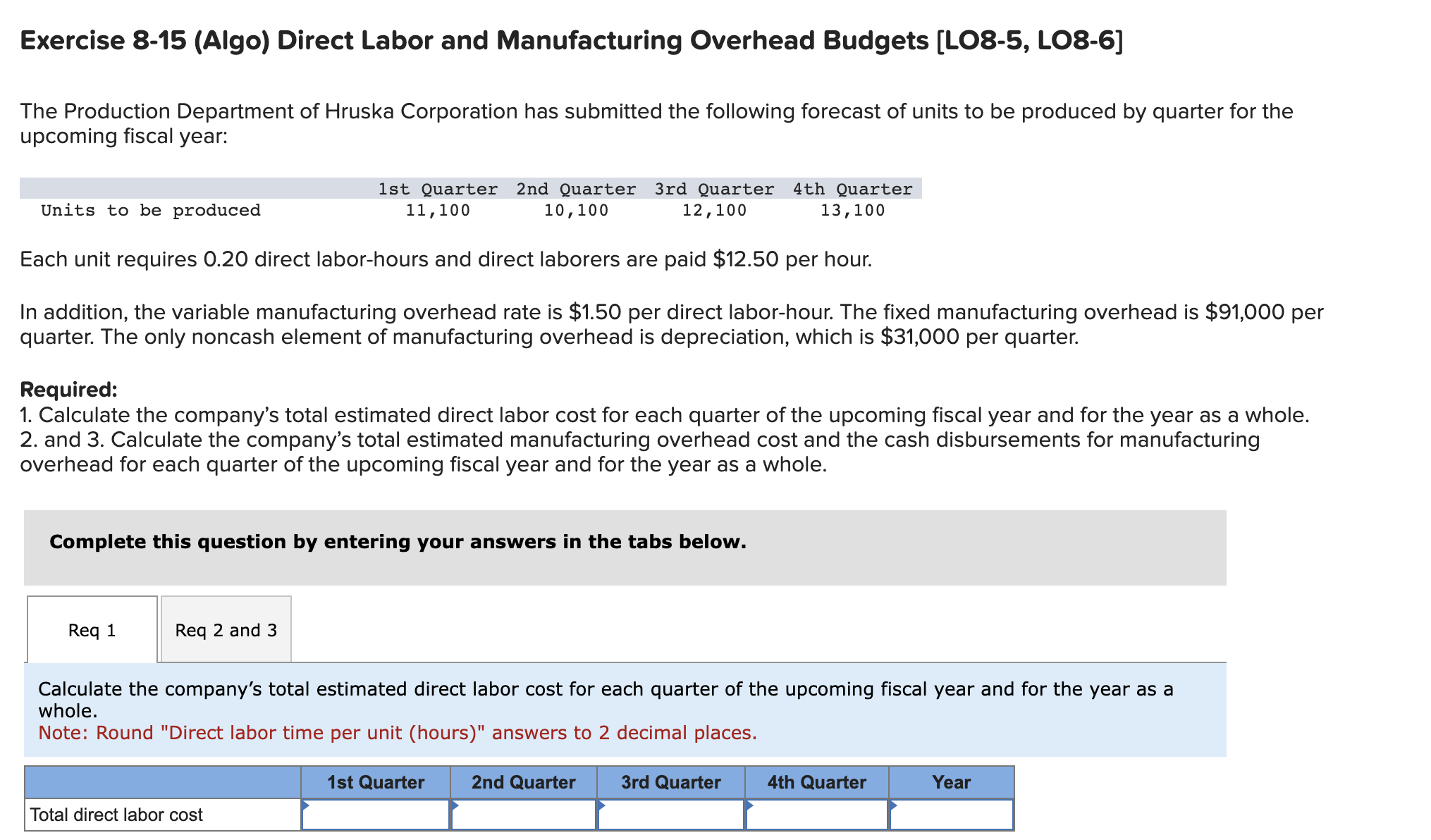 Solved Exercise 8-15 (Algo) Direct Labor and Manufacturing | Chegg.com