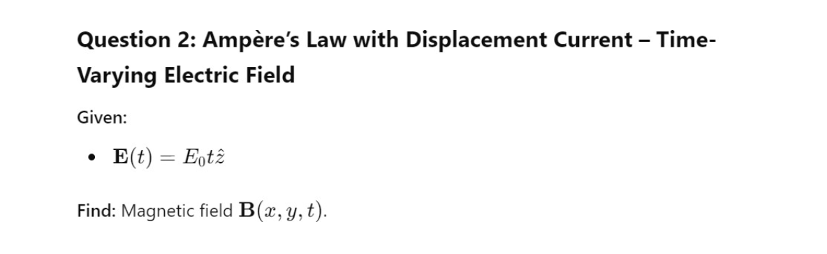 Solved Question 2: Ampère's Law with Displacement Current - | Chegg.com
