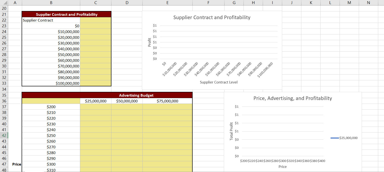 Pricing, Advertising, and Prepaid Contracts You work | Chegg.com