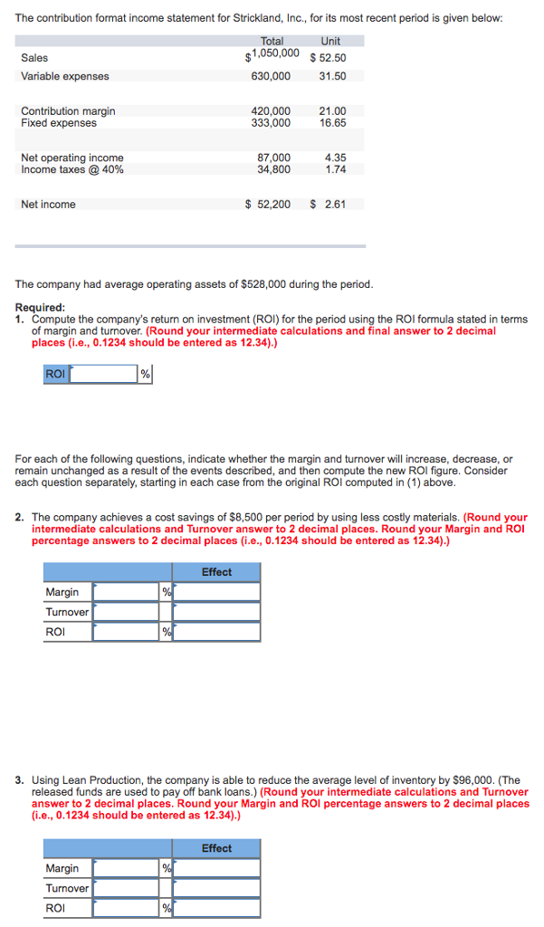 Solved The contribution format income statement for | Chegg.com