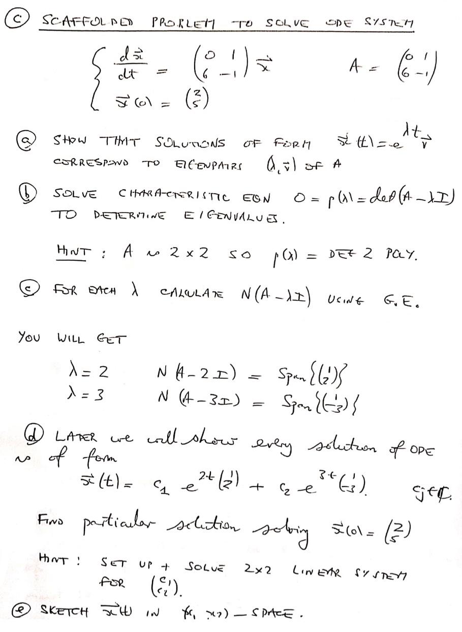 Solved © SCAFFOLD PRORLETT SOLVE ODE SYST. di at { (2) А A ) | Chegg.com