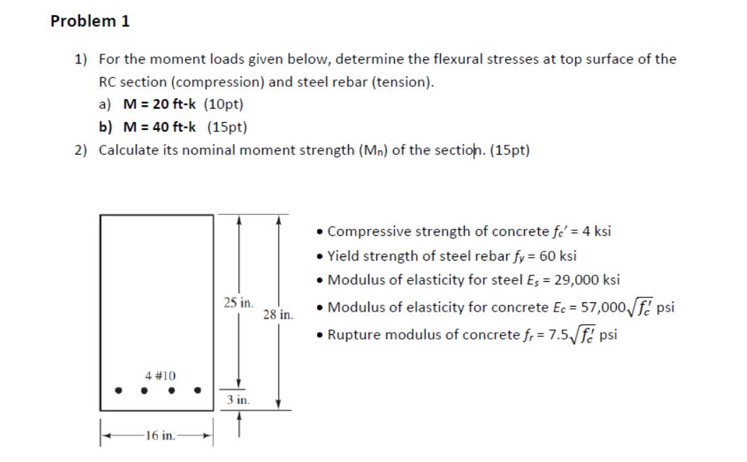 Solved Problem 1 1) For the moment loads given below, | Chegg.com