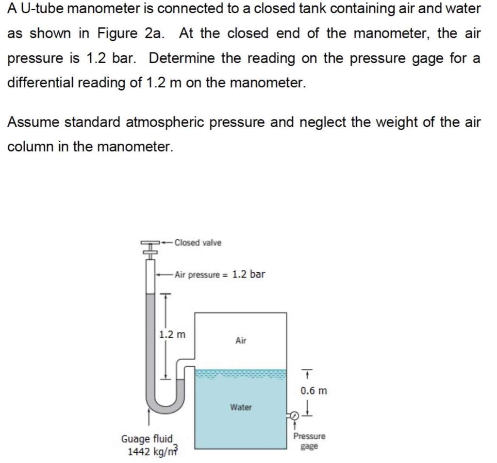 Solved A U-tube manometer is connected to a closed tank | Chegg.com