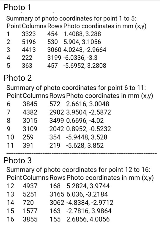 AWN Photo 1 Summary of photo coordinates for point 1 | Chegg.com