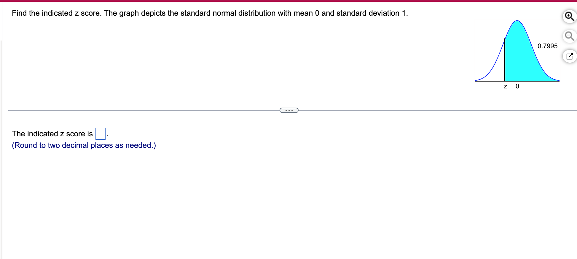 Solved Find the indicated z score. The graph depicts the | Chegg.com
