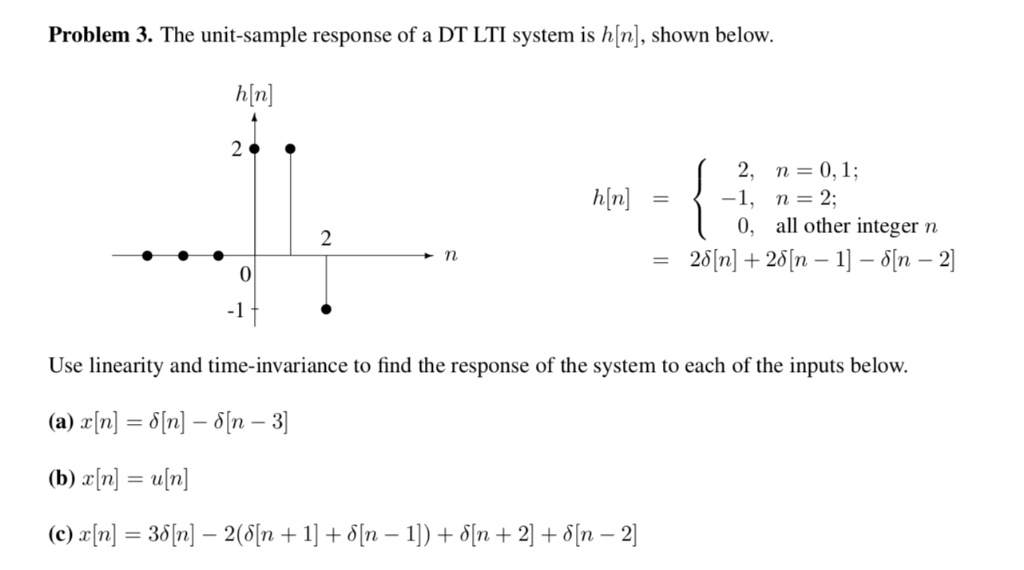 Solved The unit-sample response of a DT LTI system is h[n], | Chegg.com