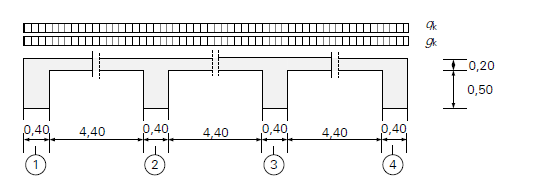 Bending design of a reinforced concrete downstand | Chegg.com