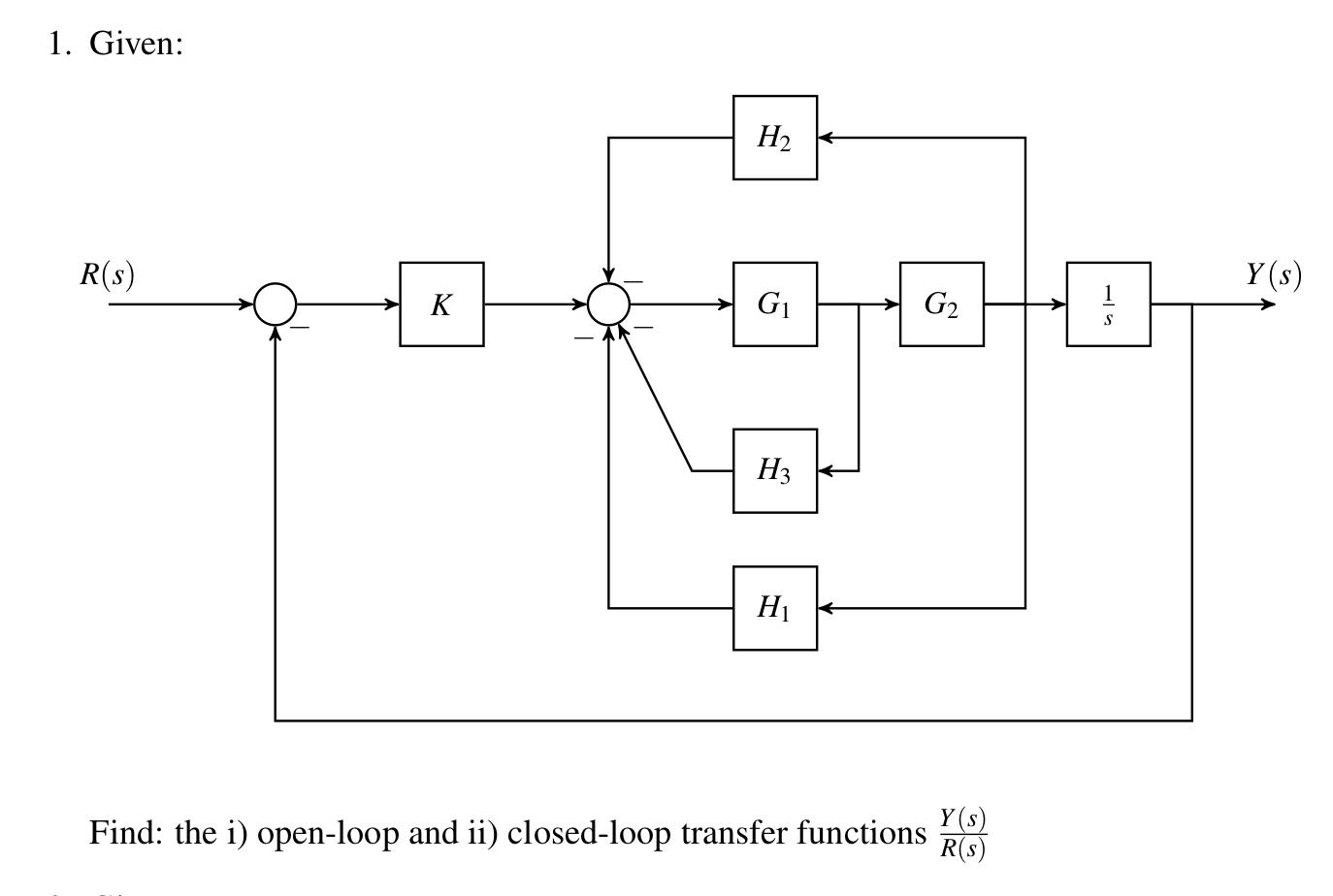 Solved 1. Given: H2 R(s) Y(s) K G1 G2 S H3 Н, Find: the i) | Chegg.com