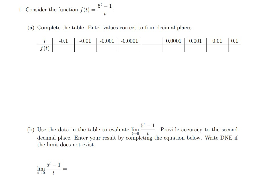 Solved 5 - 1 1. Consider the function f(t) = t (a) Complete | Chegg.com