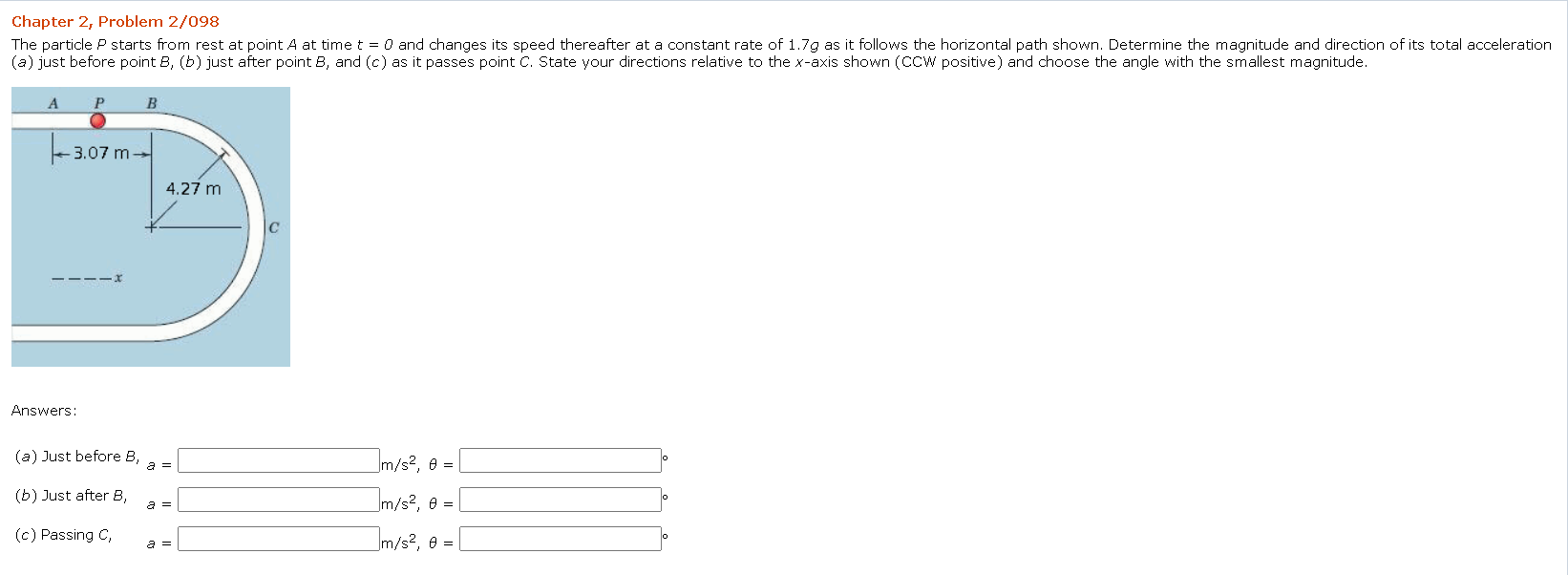 Solved Chapter 2, Problem 2/098 The particle P starts from | Chegg.com