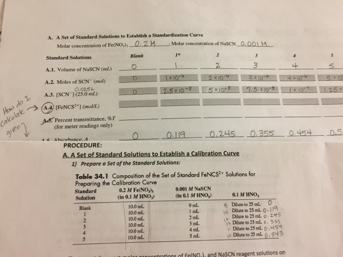 Solved A. A Set of Standard Solutions to Establish a | Chegg.com