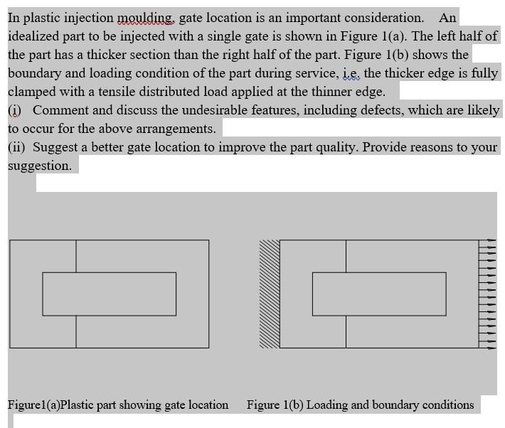 Solved a In plastic injection moulding, gate location is an | Chegg.com
