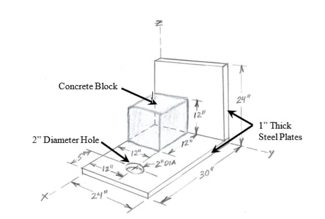Solved The composite assembly of parts shown below is made | Chegg.com