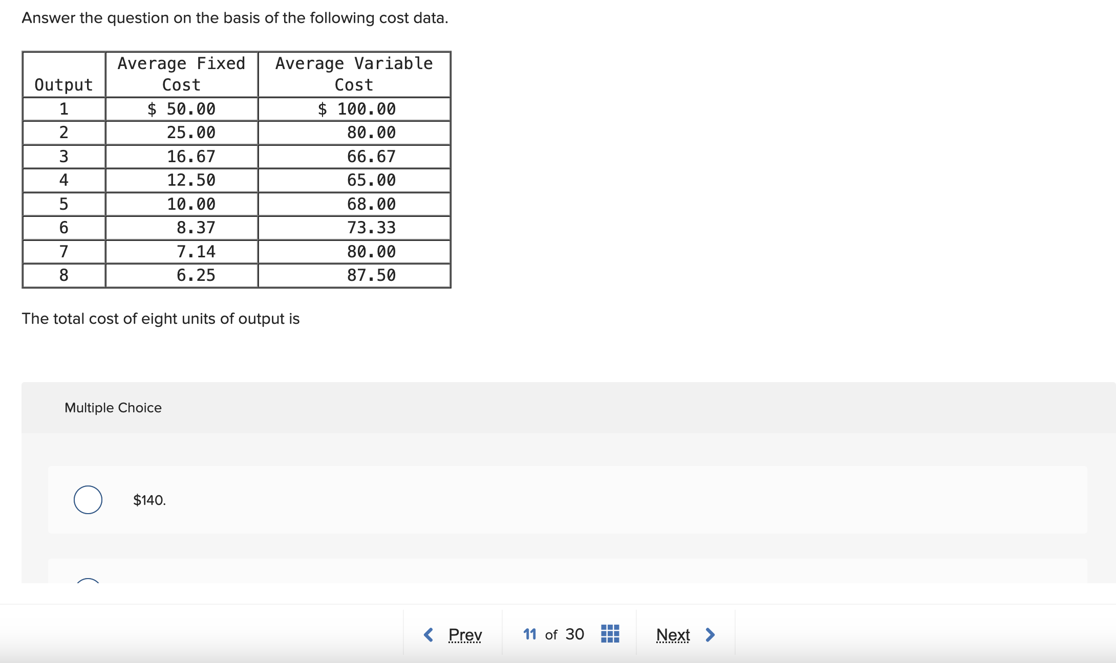 High Quality SOLUTION Answer the question on the basis of the following | Chegg.com