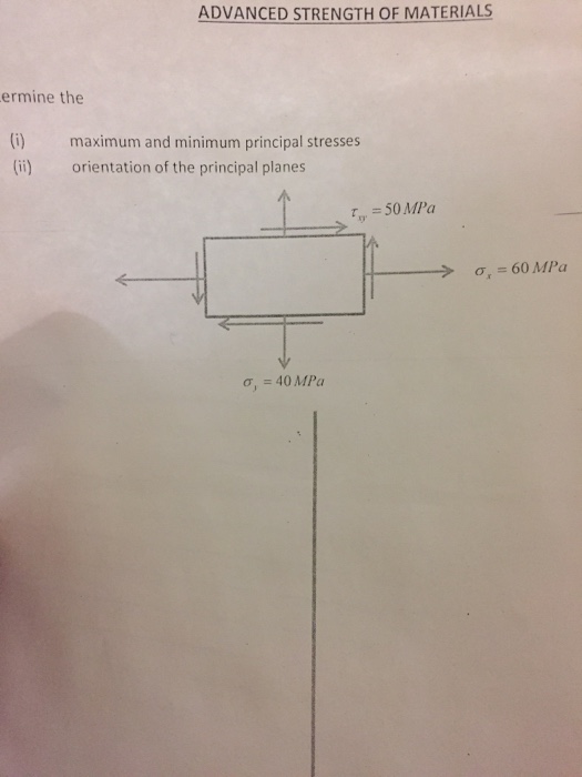 Solved Determine the (i) maximum and minimum principal | Chegg.com
