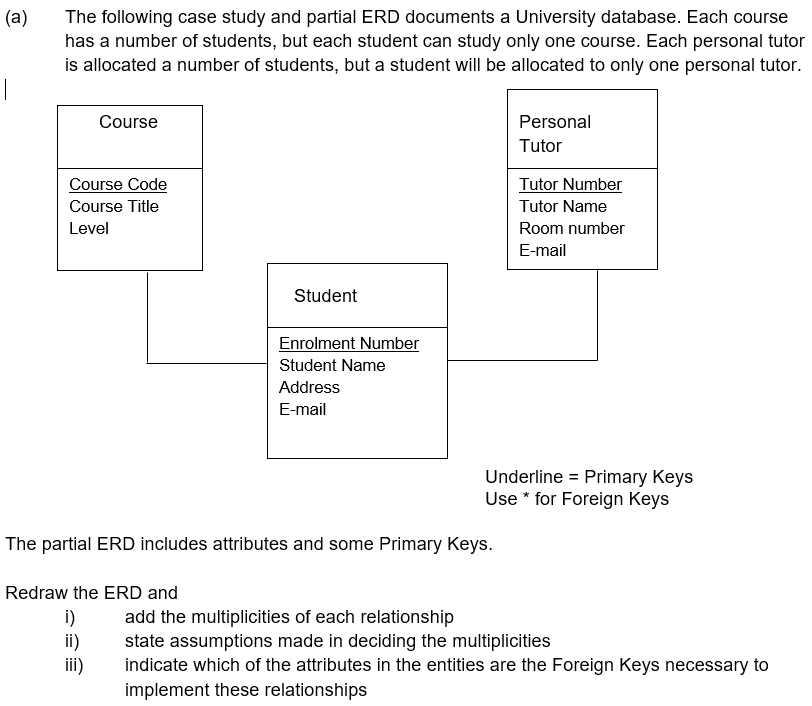Solved (a) The following case study and partial ERD | Chegg.com