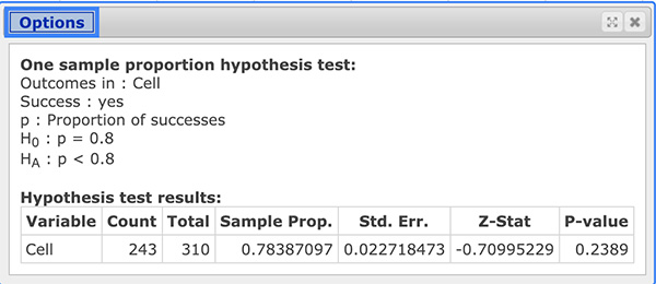 Solved Options One sample proportion hypothesis test: | Chegg.com