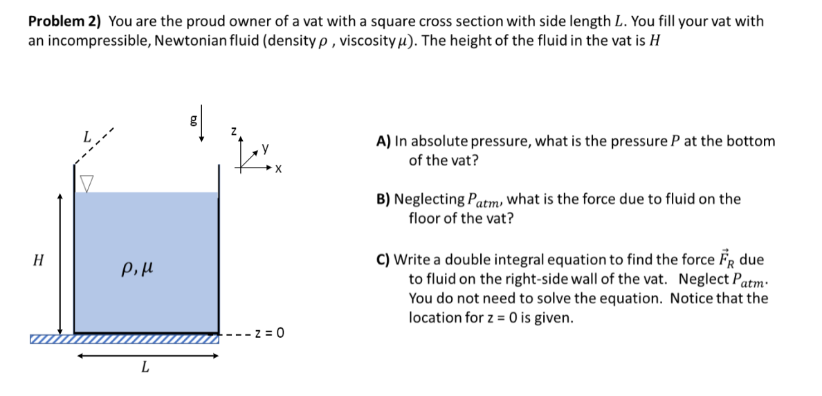 Solved Problem 2) You are the proud owner of a vat with a | Chegg.com