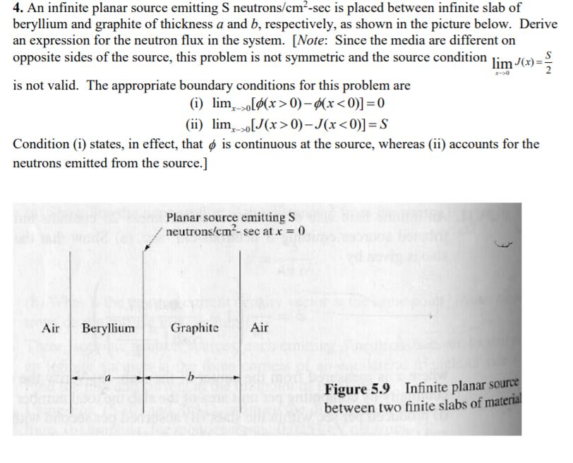 Solved 4. An infinite planar source emitting S | Chegg.com