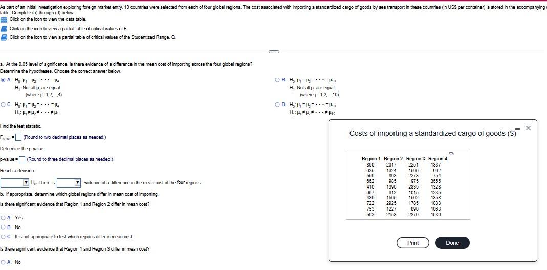 Solved table. Complete (a) through (d) below. Click on the | Chegg.com