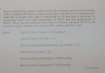 In coil visbreaking, vacuum residue is fed into a | Chegg.com