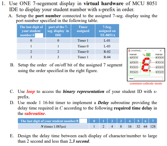 Solved Use ONE 7-segement display in virtual hardware of MCU | Chegg.com