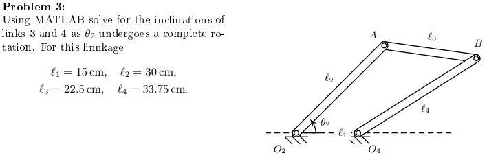 Solved Problem 3: Using MATLAB solve for the inclinations of | Chegg.com