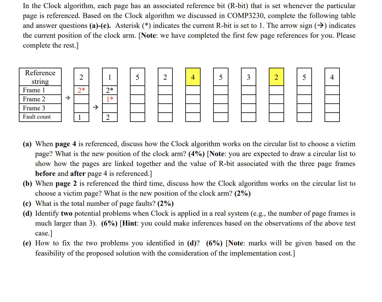 In the Clock algorithm, each page has an associated | Chegg.com
