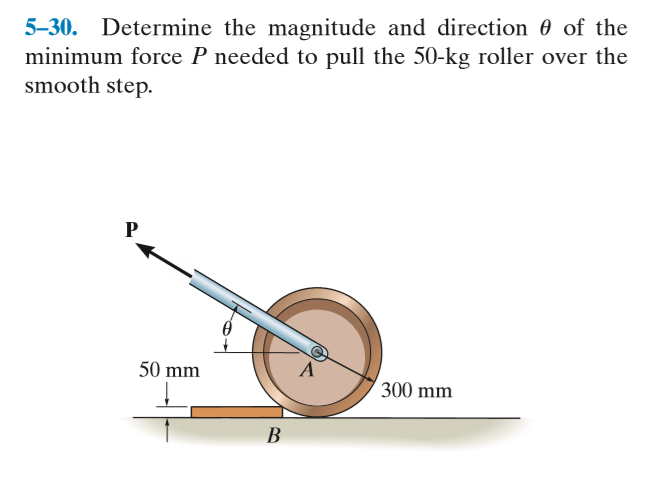 Solved 5 30 Determine The Magnitude And Direction Theta Of