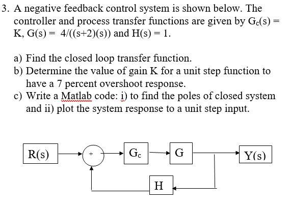 Solved 3. A negative feedback control system is shown below. | Chegg.com